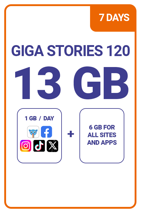 TNT Camp Saya | Best TNT Promos in the Philippines